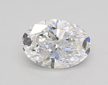 Lab Grown Diamonds Wholesale India - Buy Online at Best Prices – Variation